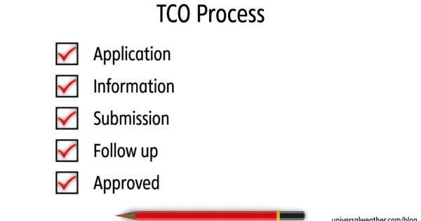 EASA Announces TCO Authorization – New Requirements for Business Aviation