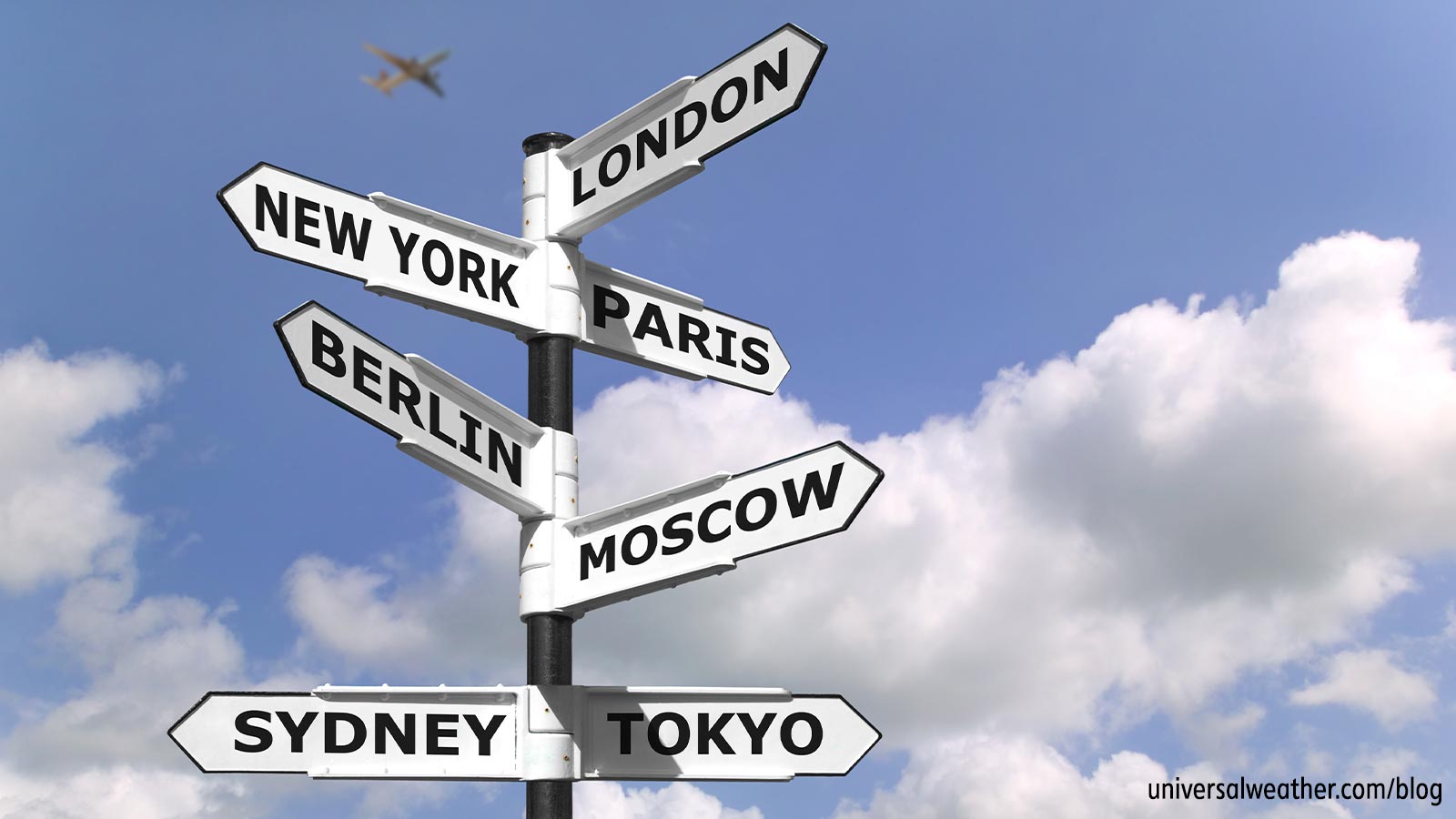 Route Planning Considerations for Overflight and Landing Permits