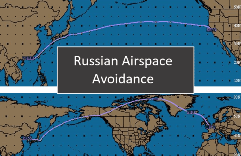 Russia-Ukraine war impact on business aviation