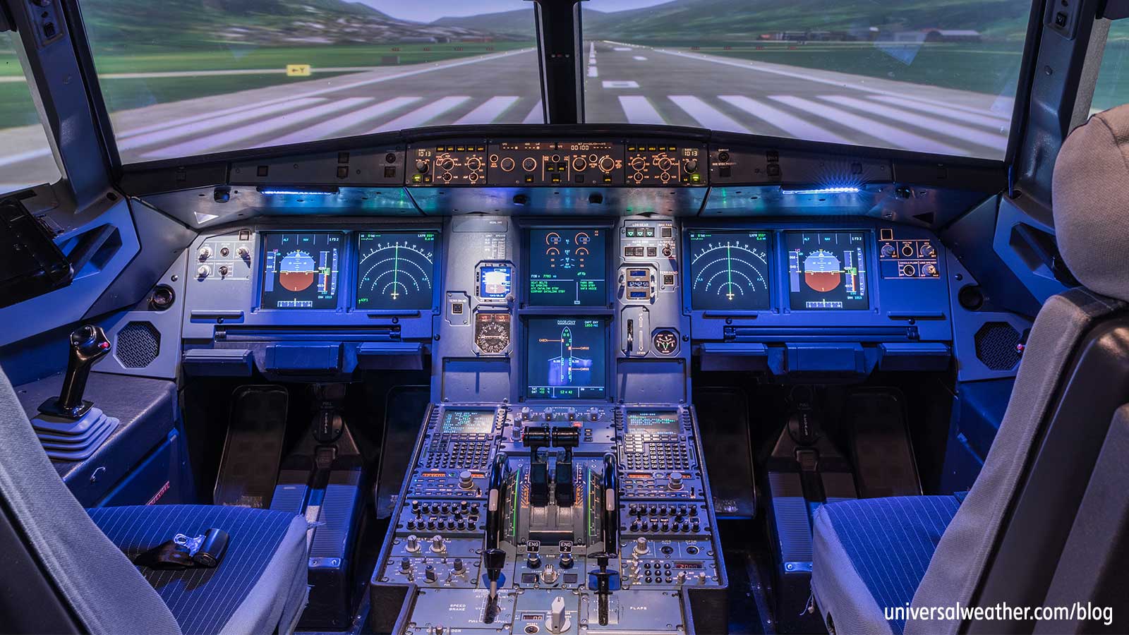 Calculating ETPs for GA Aircraft: Business Aviation Guide