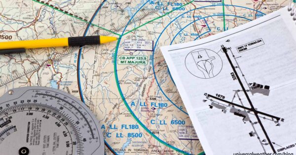 International Flight Planning 101: 5 Things to Know before You Start