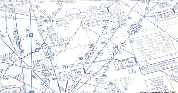 Permit Requirements for Business Aviation: Part 2 – Basic Considerations