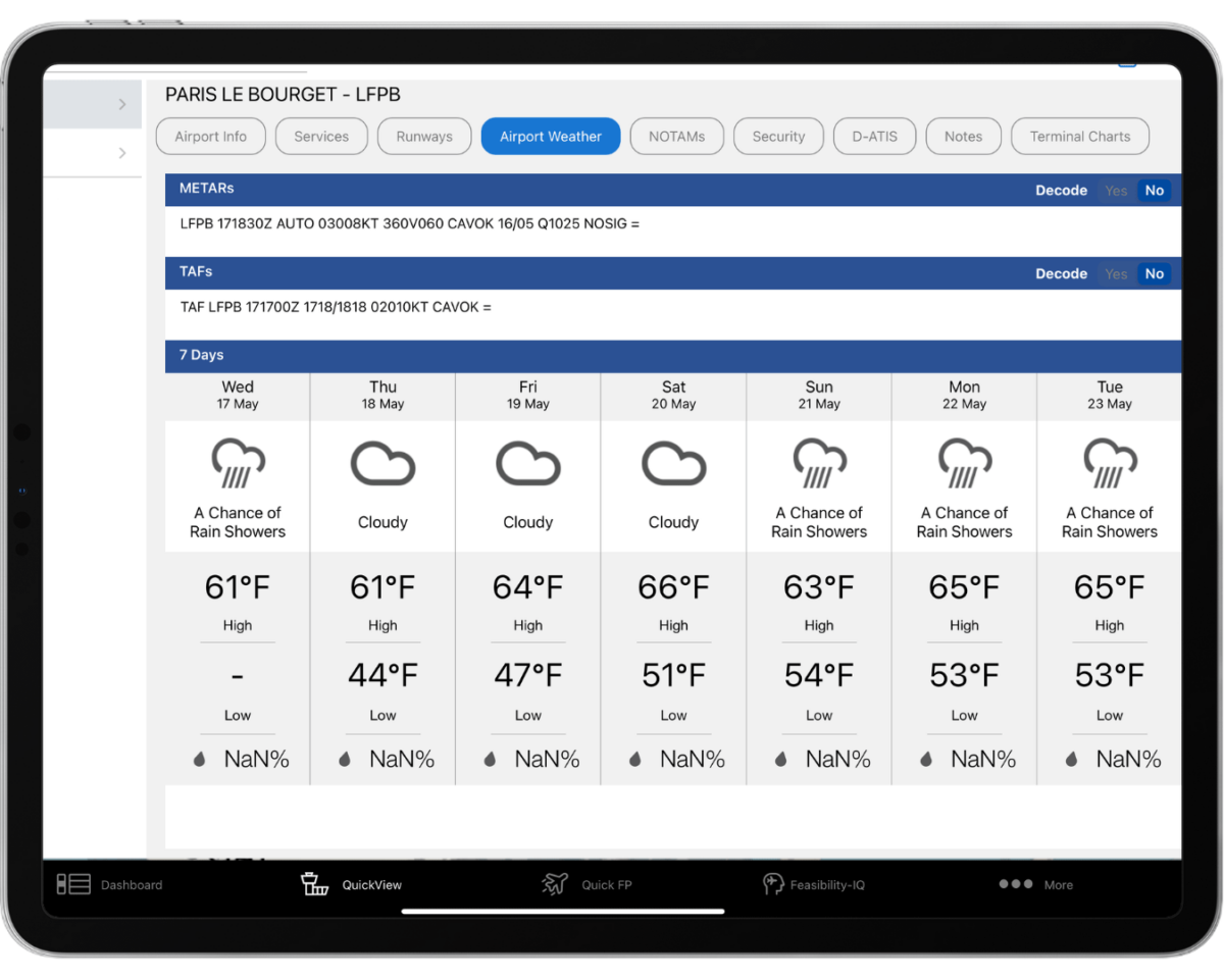 Global Aviation Weather, Pilot Weather, Preflight Weather | Universal ...