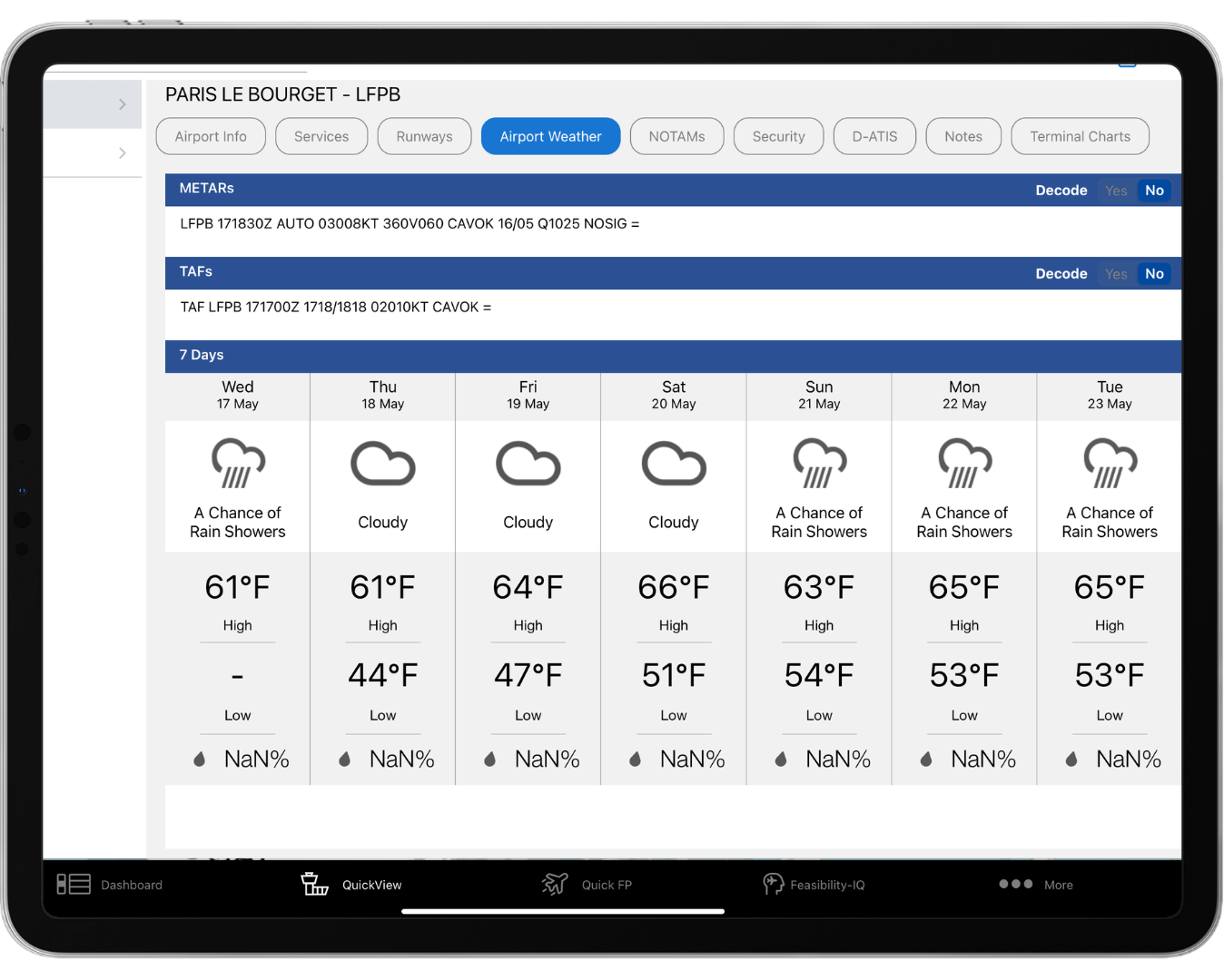 Global Aviation Weather, Pilot Weather, Preflight Weather | Universal ...