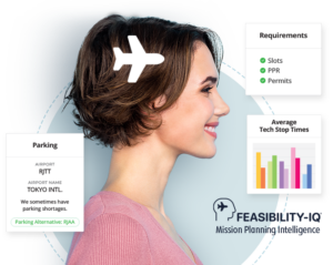 Feasibility-IQ | Mission Planning Software | Universal Weather and Aviation