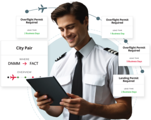 Overflight & Landing Permit Requirements in Feasibility-IQ