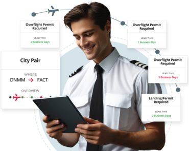 Overflight & Landing Permit Requirements in Feasibility-IQ