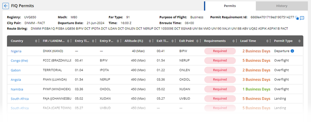 Overflight & Landing Permit Requirements in Feasibility-IQ